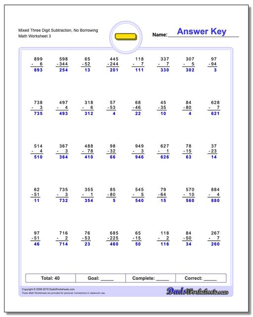 Subtraction Worksheets: No Borrowing