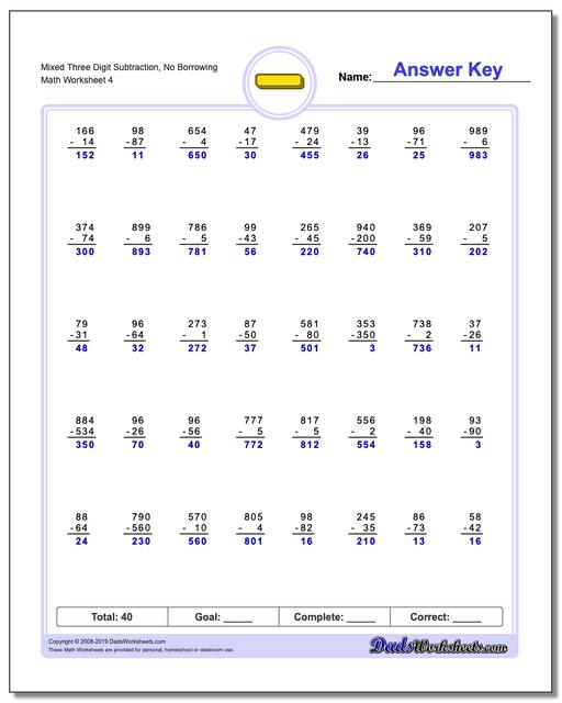 Subtraction Worksheets: No Borrowing