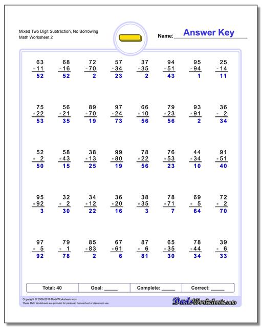Subtraction Worksheets: No Borrowing