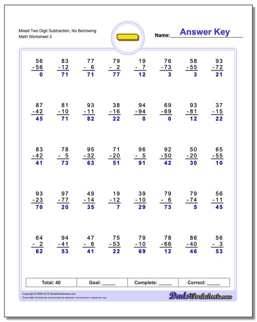 Subtraction Worksheets: No Borrowing