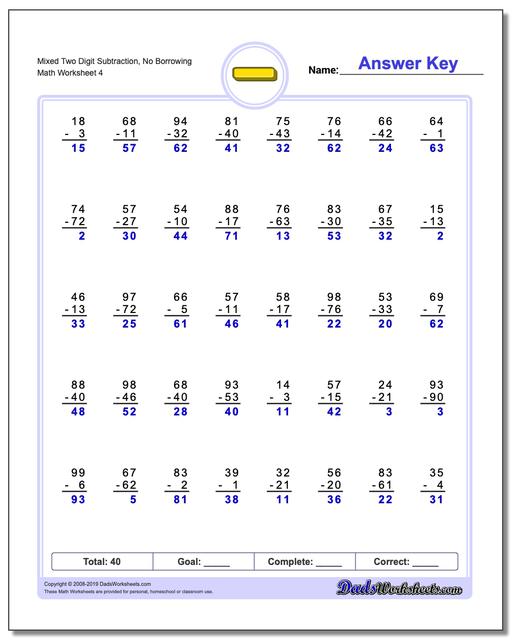 Subtraction Worksheets: No Borrowing