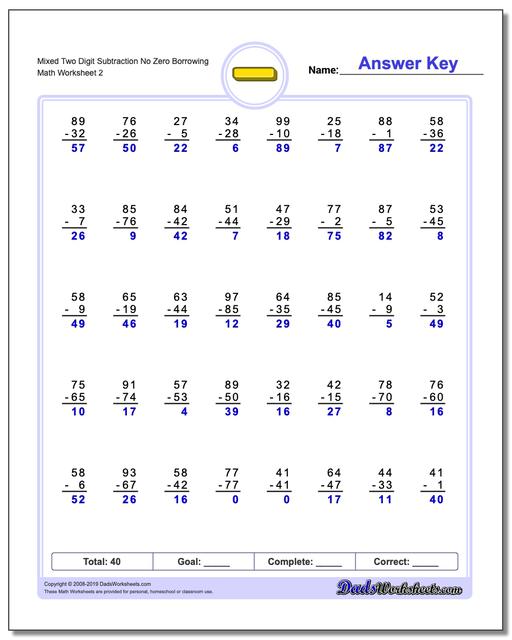 Subtraction Worksheets: Borrowing Without Borrowing Across a Zero