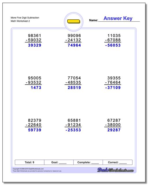 Subtraction Worksheets: Full Borrowing