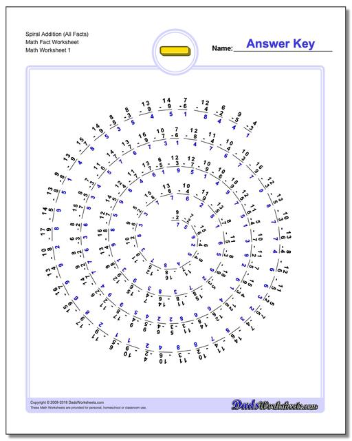 464 Subtraction Worksheets for You to Print Right Now 464 Subtraction Worksheets for You to Print Right Now