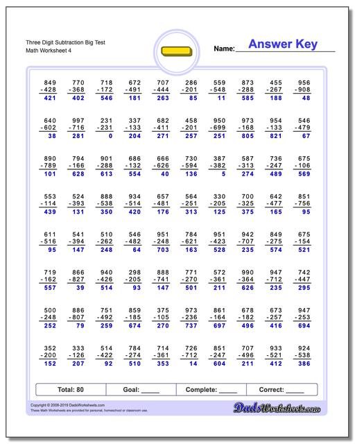 Subtraction Worksheets: Full Borrowing