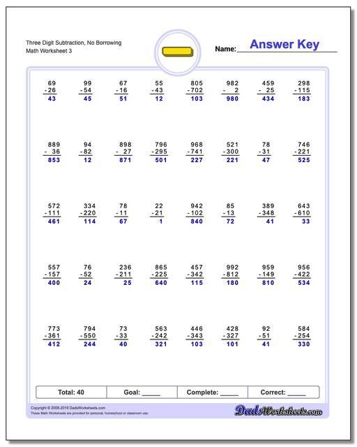 Subtraction Worksheets: No Borrowing