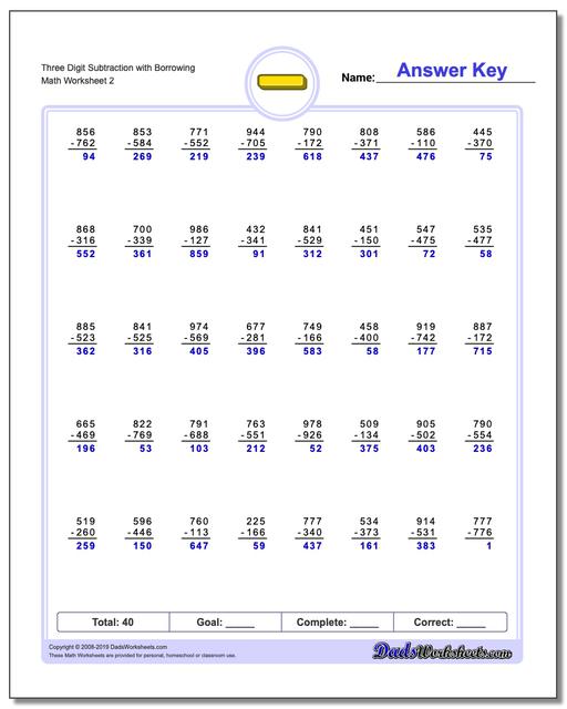 Subtraction Worksheets: Full Borrowing