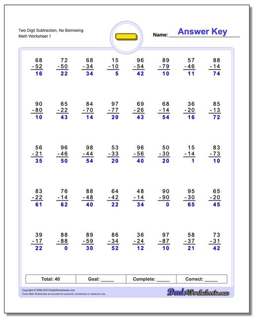 Subtraction Worksheets No Borrowing