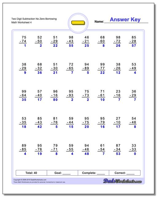 Subtraction Worksheets Borrowing Without Borrowing Across A Zero subtraction-worksheets-borrowing-without-borrowing-across-a-zero