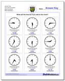 Telling Analog Time: Five Minute Time Addition
