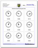 Telling Analog Time: Five Minute Intervals