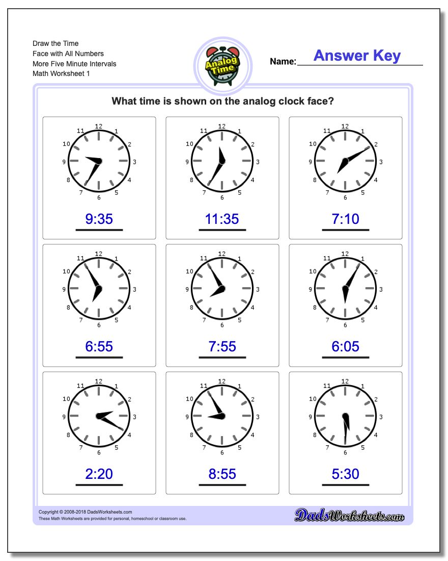 Five Minute Intervals