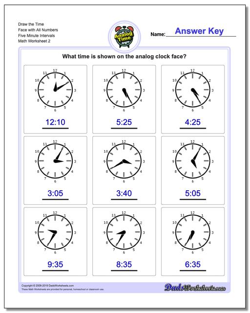 Telling Analog Time: Five Minute Intervals