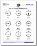 Telling Analog Time: Quarter Hours