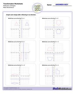 Transformation Worksheets