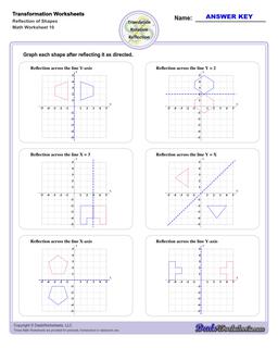 Transformation Worksheets