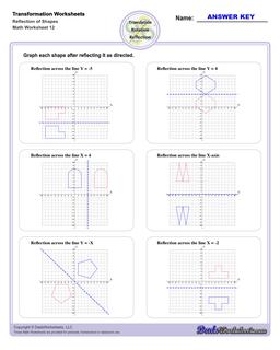 Transformation Worksheets