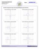Transformation Worksheets