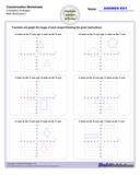 Transformation Worksheets