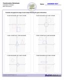 Transformation Worksheets