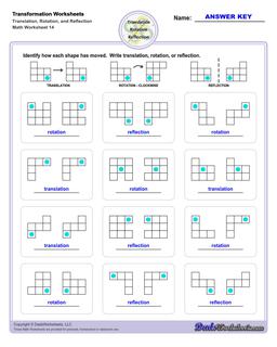 Transformation Worksheets