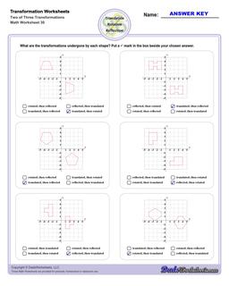 Transformation Worksheets