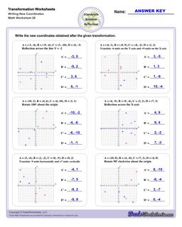 Transformation Worksheets