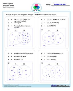Venn Diagram Worksheets and Templates