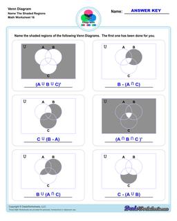 Venn Diagram Worksheets and Templates