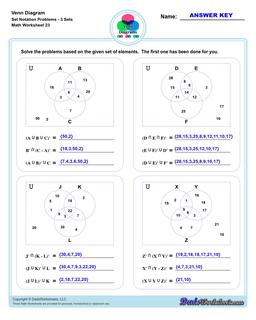 Venn Diagram Worksheets and Templates