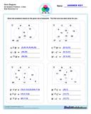 Venn Diagram Worksheets and Templates
