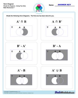 Venn Diagram Worksheets and Templates