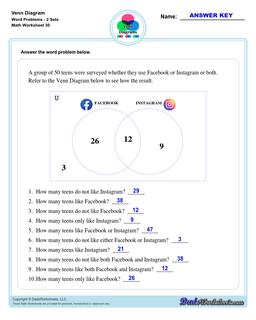 Venn Diagram Worksheets and Templates