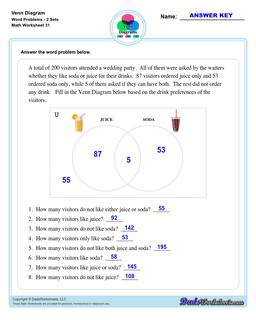 Venn Diagram Worksheets and Templates
