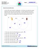 Venn Diagram Worksheets and Templates