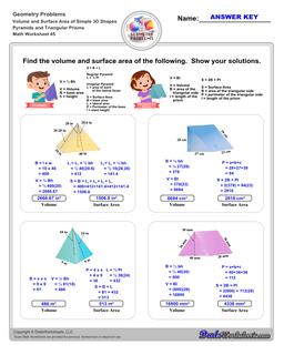 Volume and Surface Area